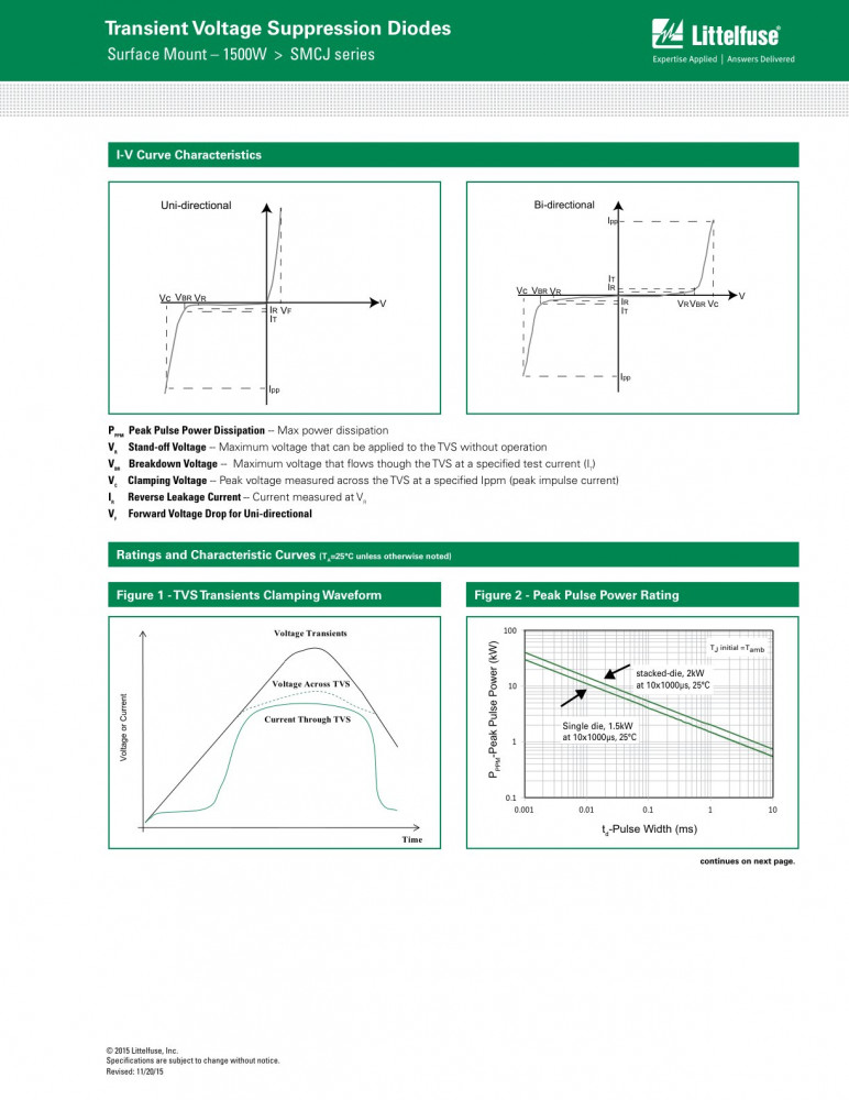 Littelfuse SMCJ series datasheet page 3