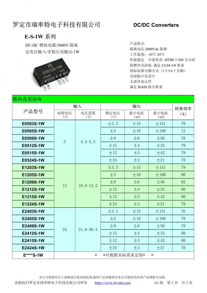 RLT E-S-1W series datasheet page 1