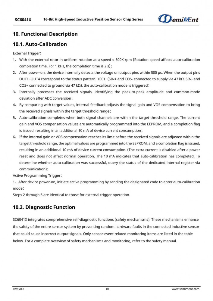SC6041X datasheet page 10