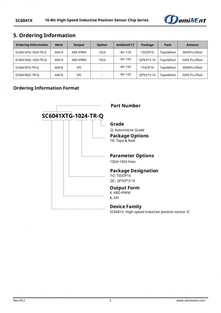 SC6041X datasheet page 5