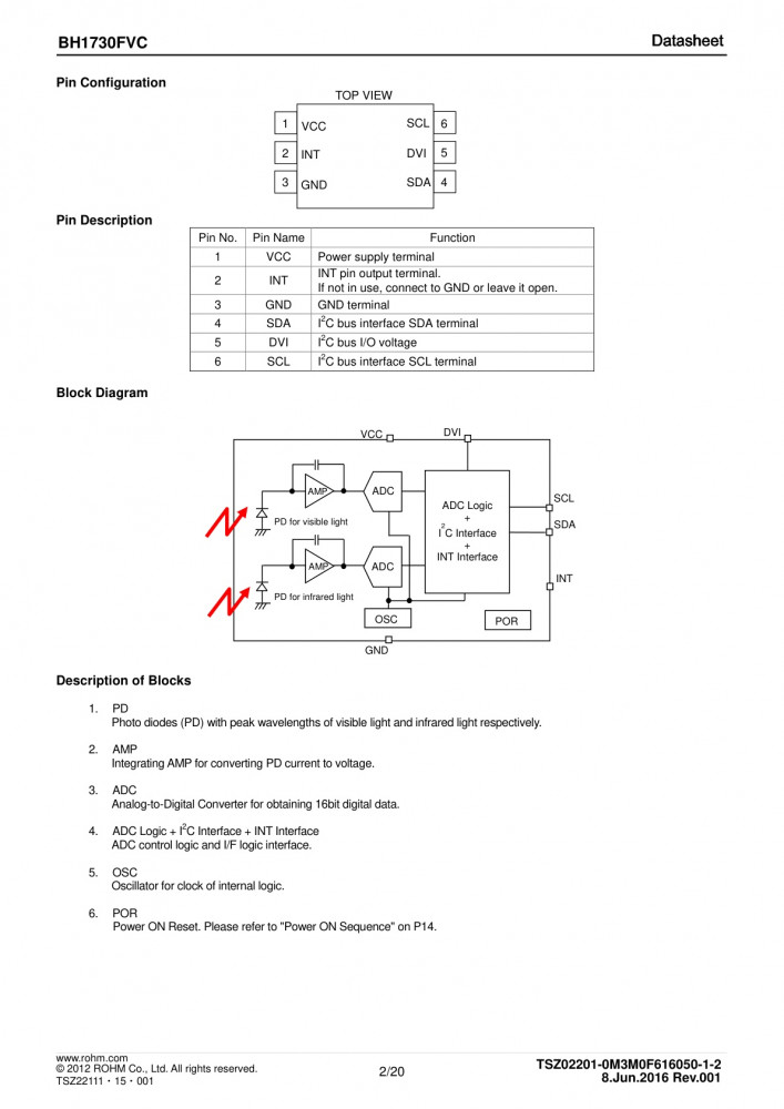 BH1730FVC-TR datasheet page 2