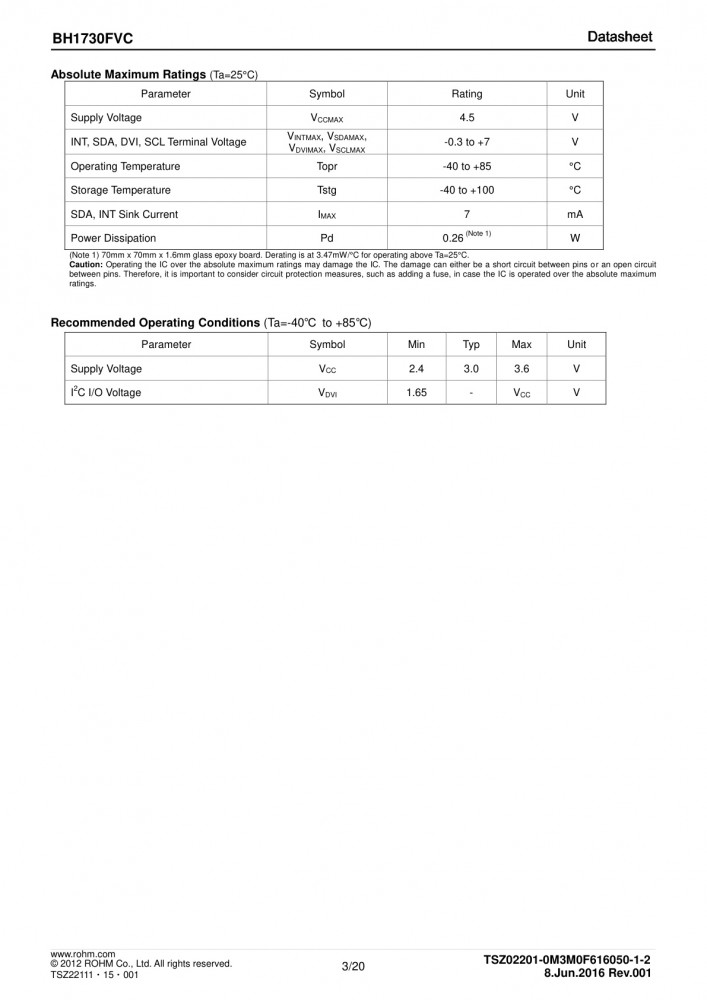 BH1730FVC-TR datasheet page 3