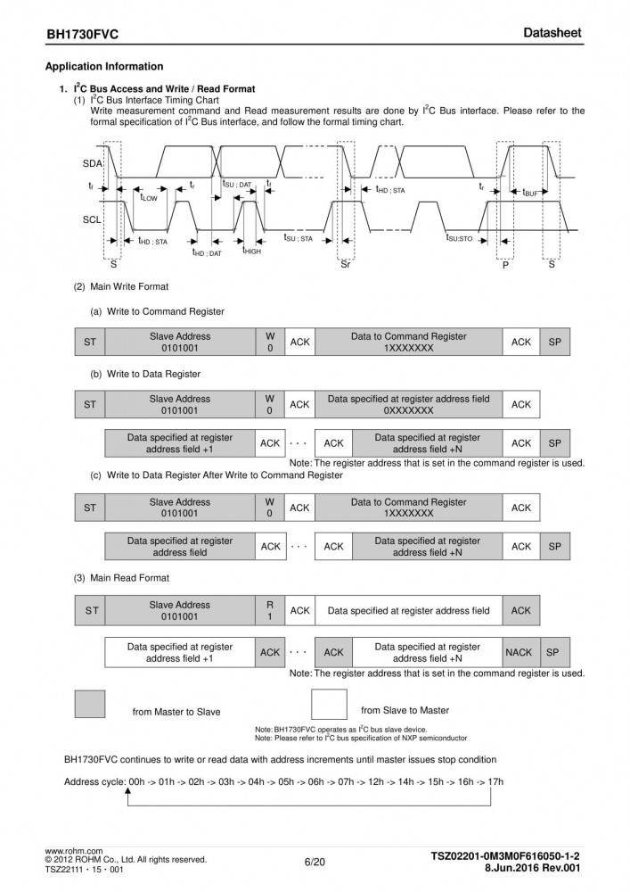 BH1730FVC-TR datasheet page 6