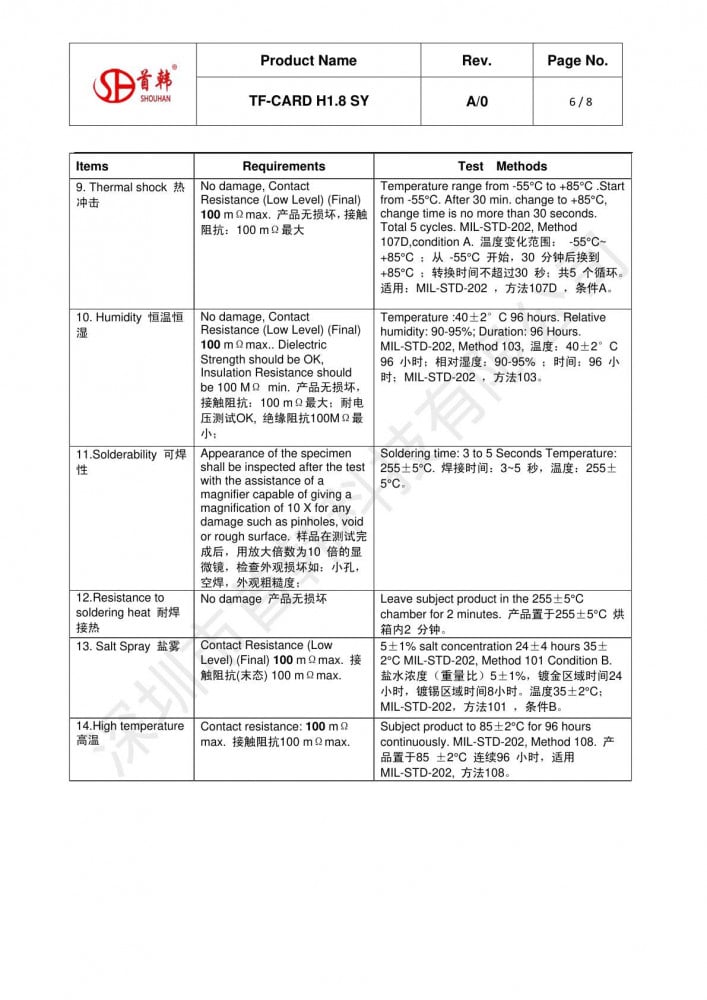 TF-CARD H1.8 SY specification page 8