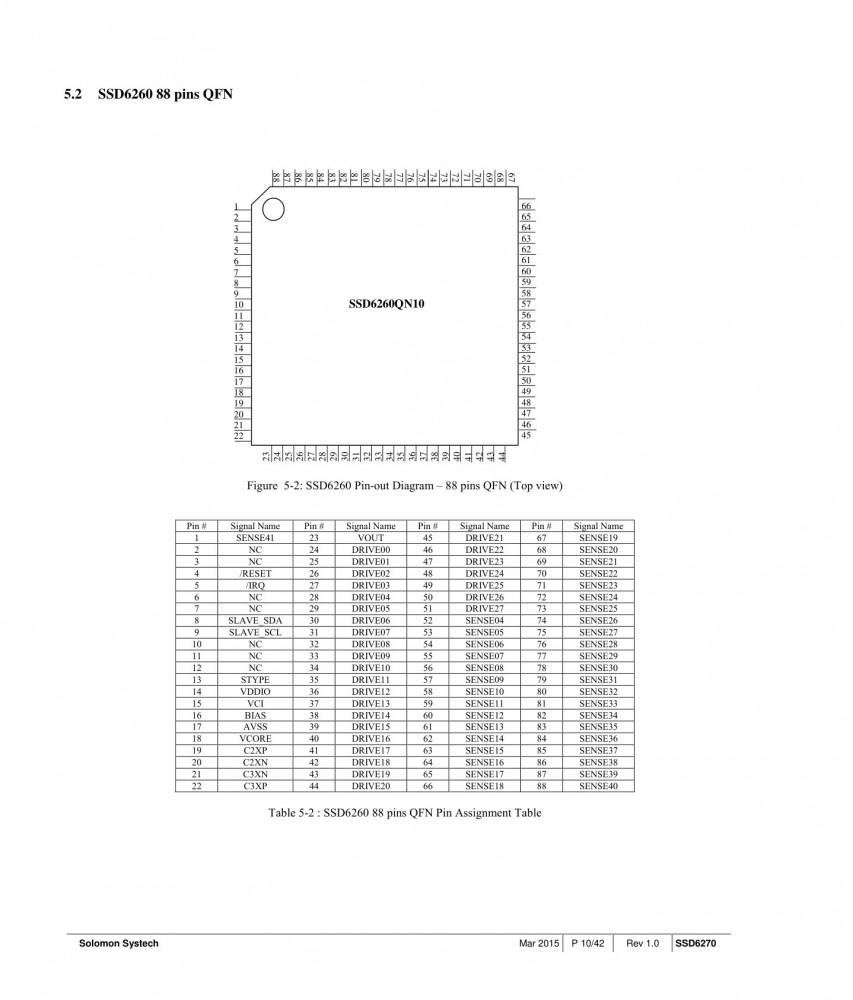 SSD6250 series datasheet page 10