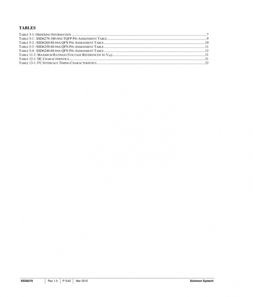 SSD6250 series datasheet page 5