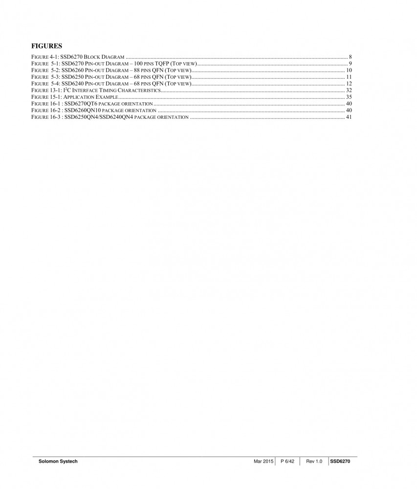 SSD6250 series datasheet page 6