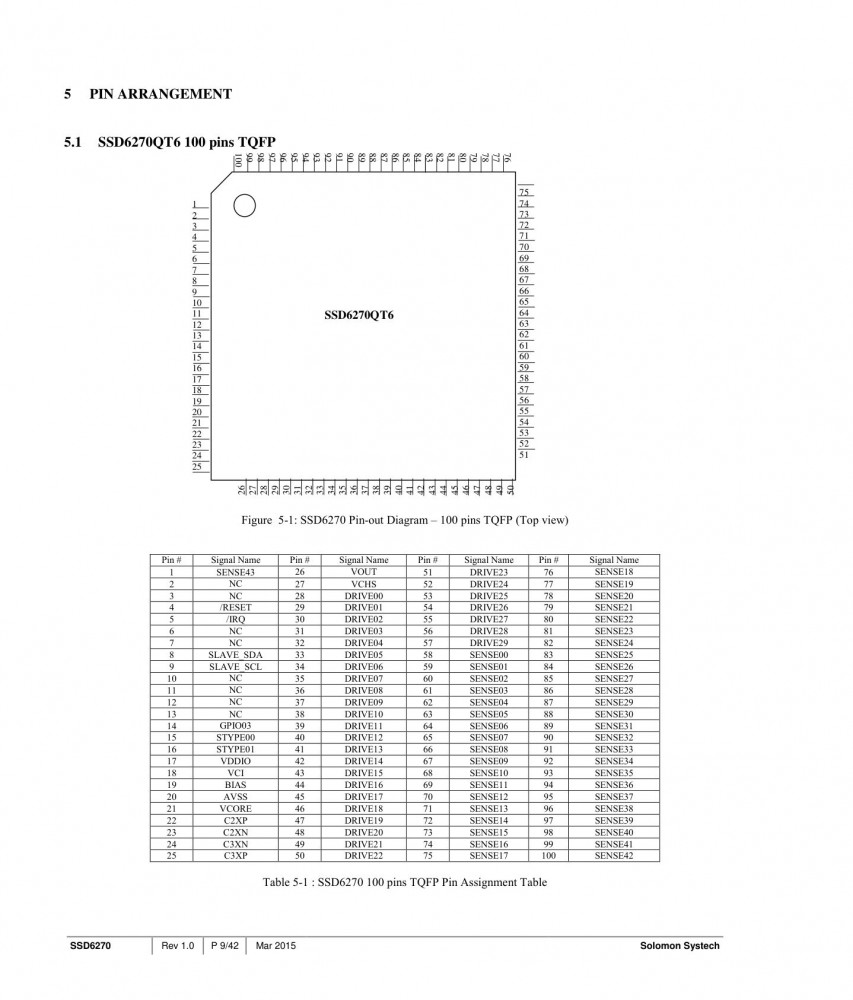 SSD6250 series datasheet page 9