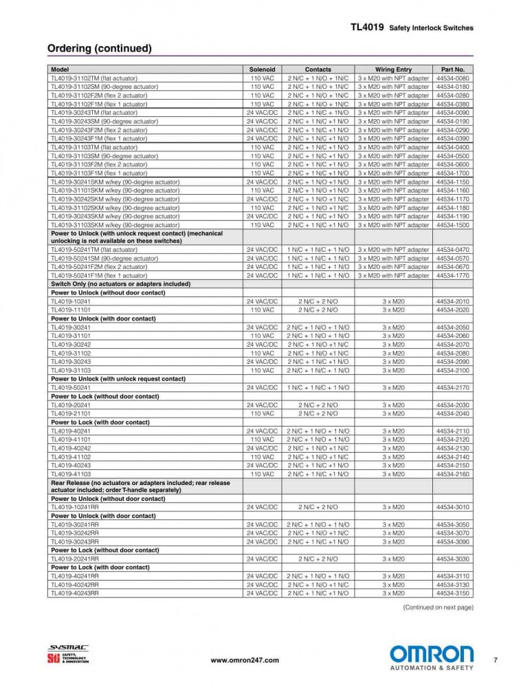 TL4019 documentation page 7