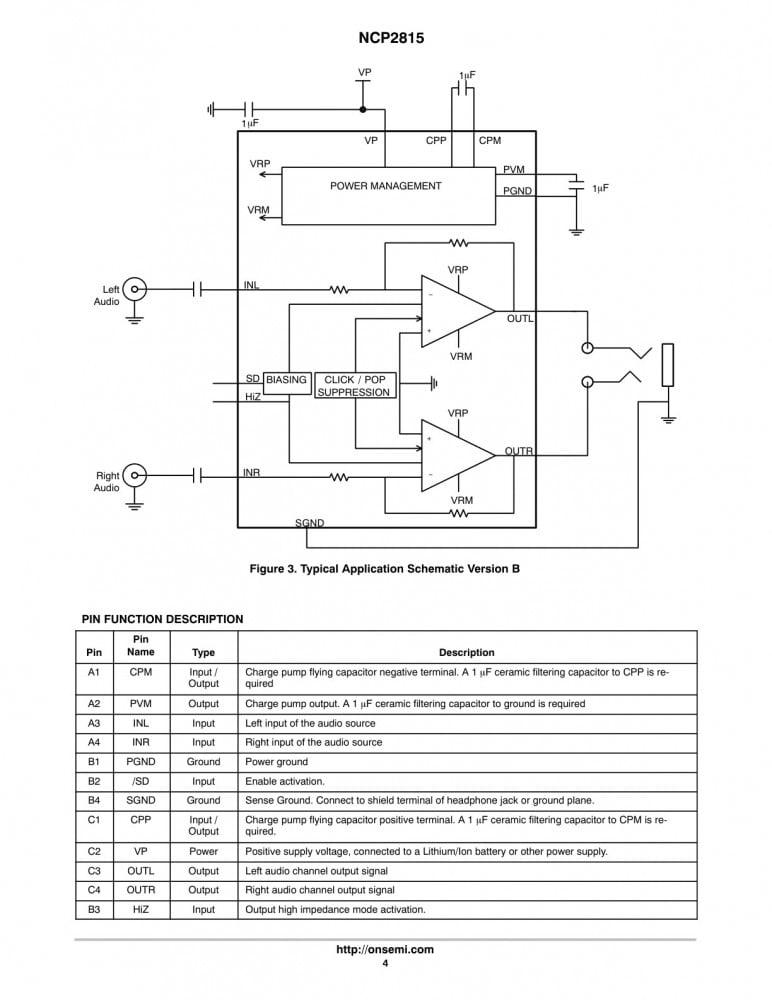 NCP2815 datasheet page 4