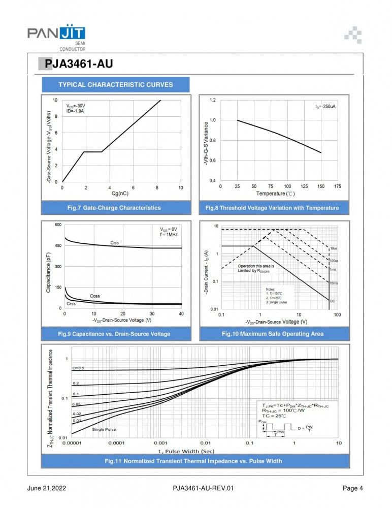 PJA3461-AU datasheet page 4
