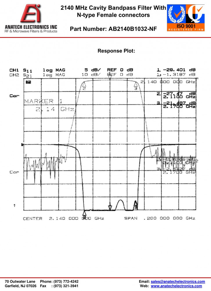 AB2140B1032-NF technical document page 2
