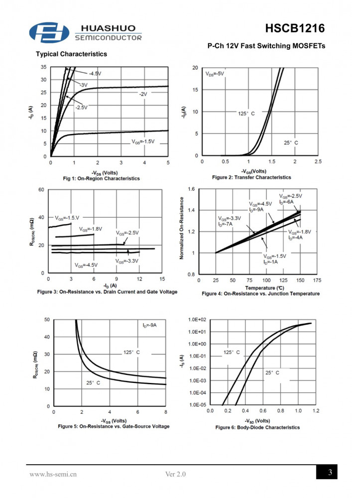 HSCB1216 datasheet page 3