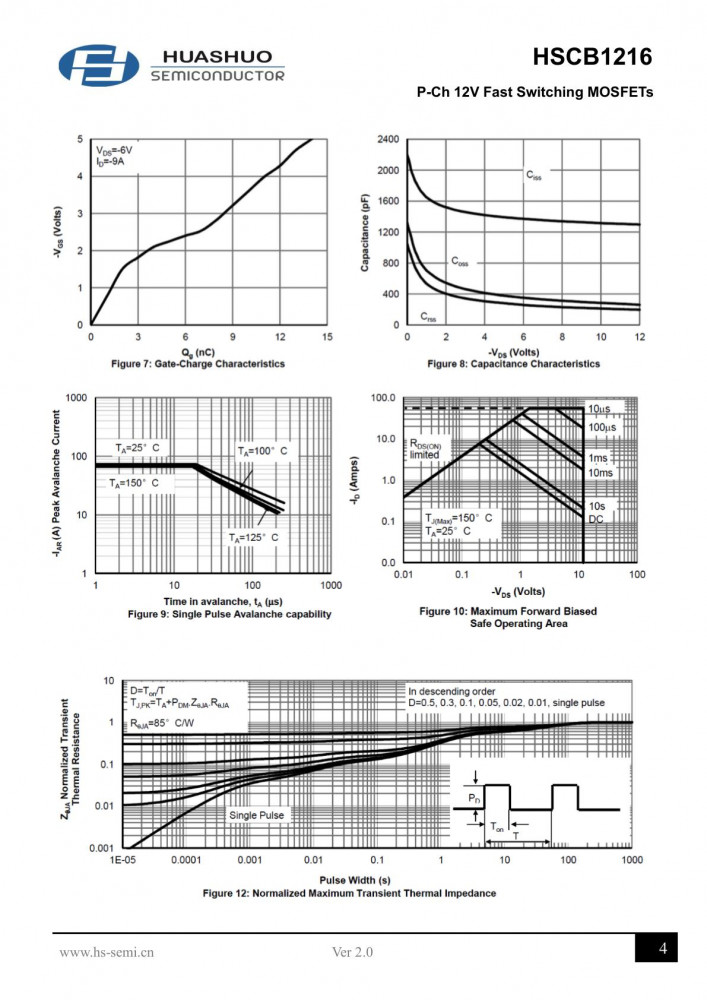 HSCB1216 datasheet page 4