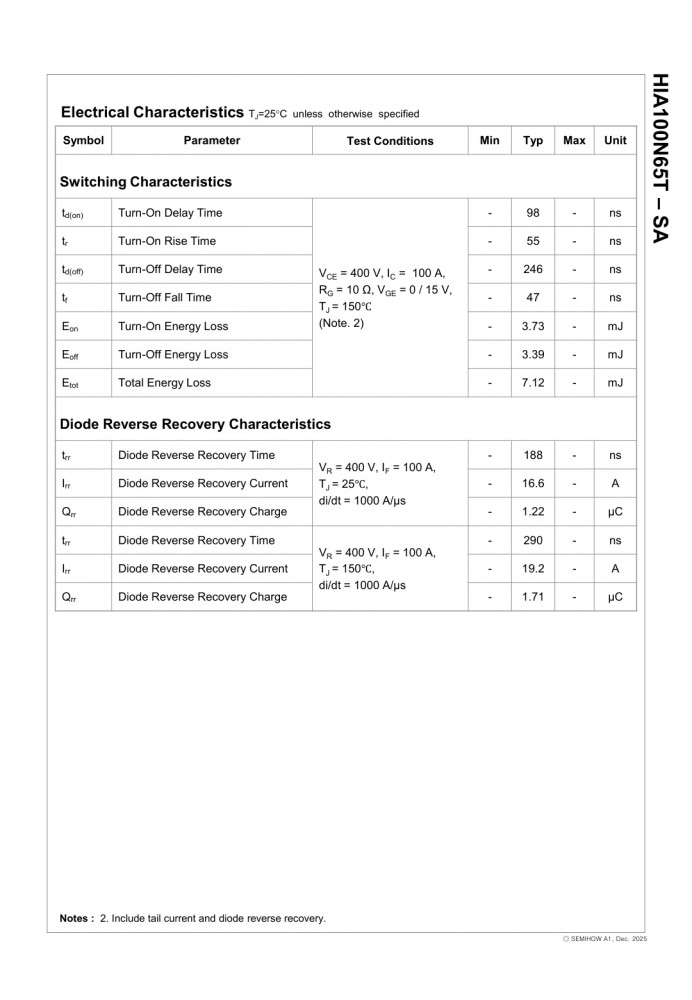 HIA100N65T-SA datasheet page 4