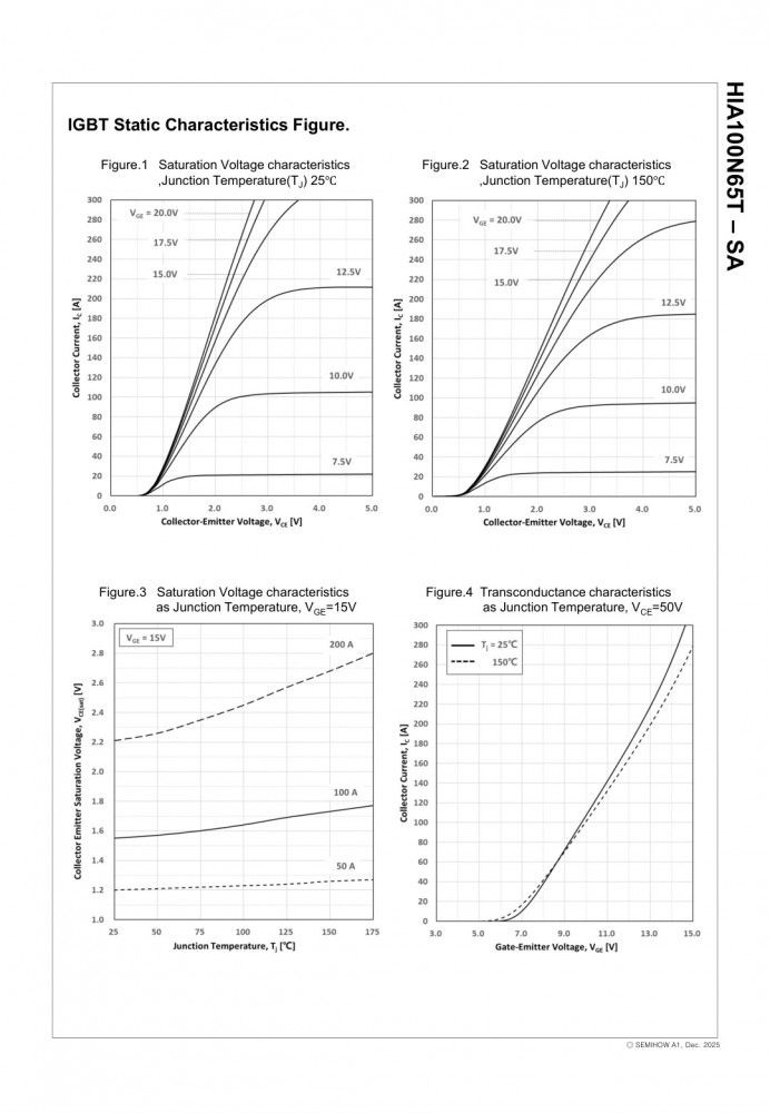 HIA100N65T-SA datasheet page 5