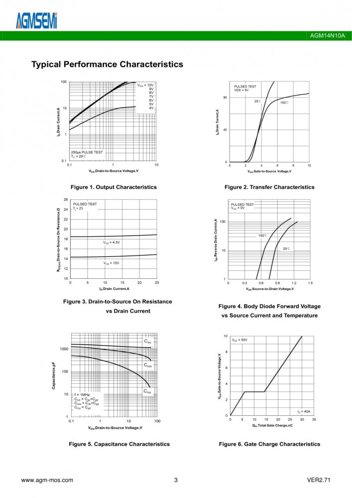 AGM14N10A datasheet page 3
