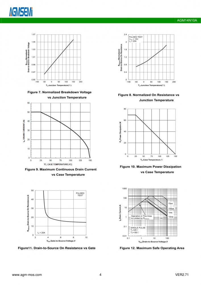AGM14N10A datasheet page 4