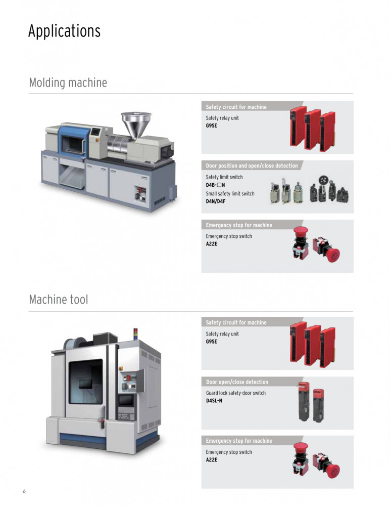 G9SE series product document, page 6