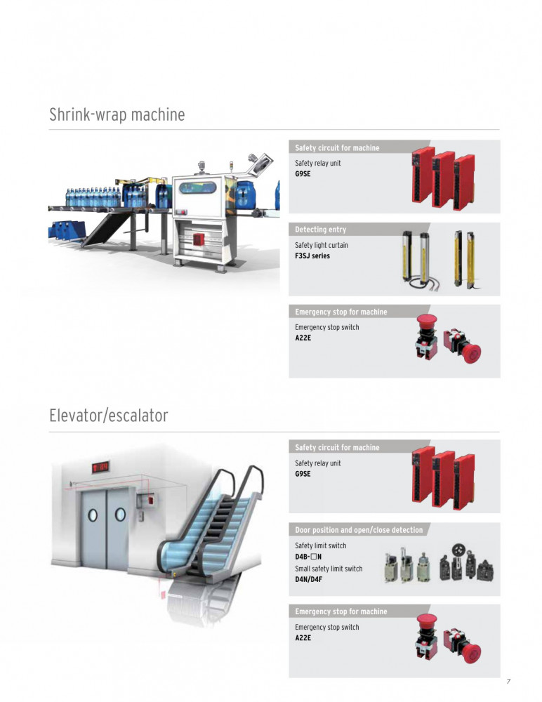 G9SE series product document, page 7
