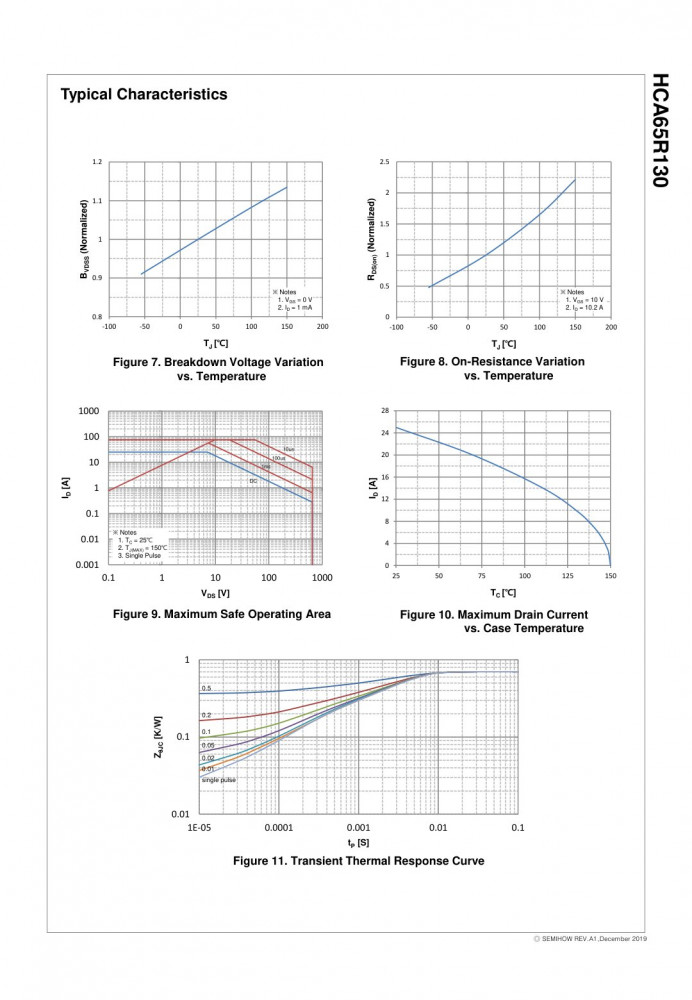 HCA65R130 datasheet page 4