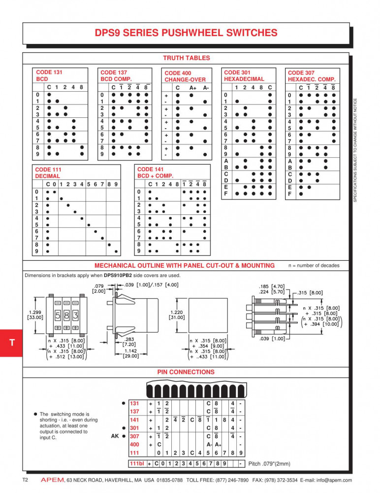 DPS9 pushwheel switch technical document, page 2