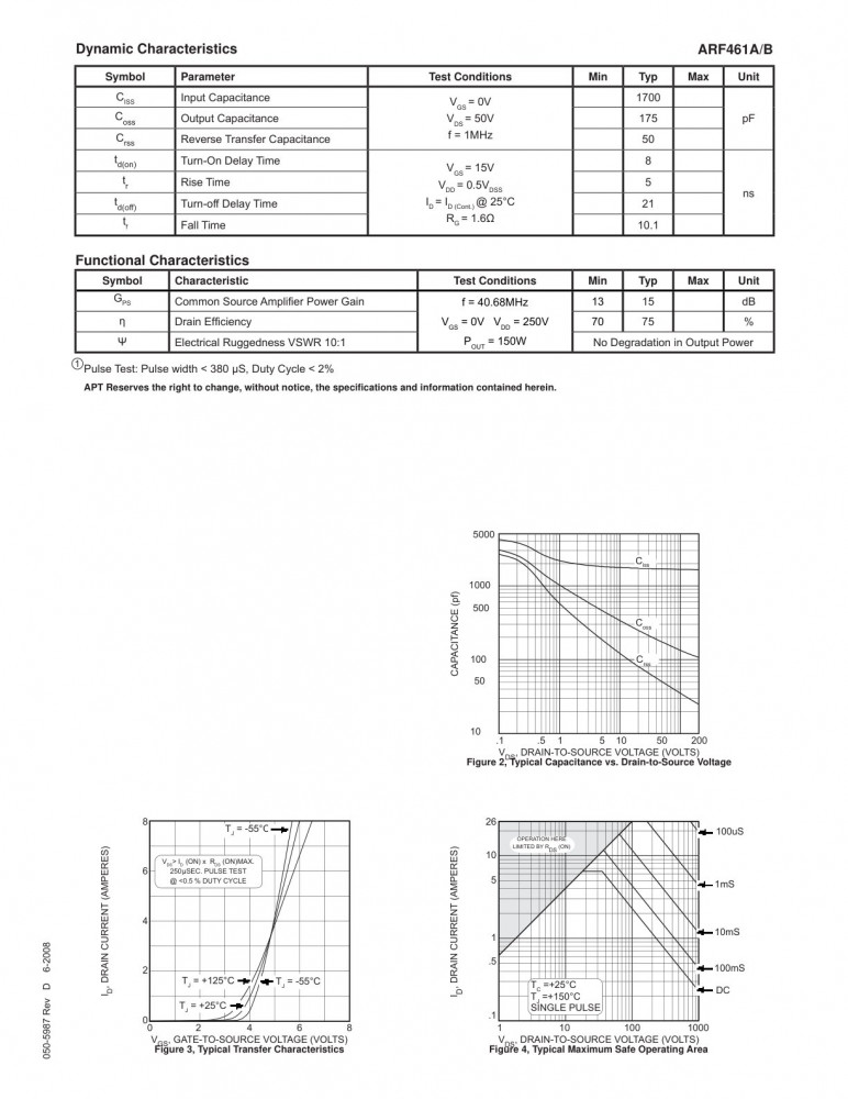ARF461AG datasheet page 2