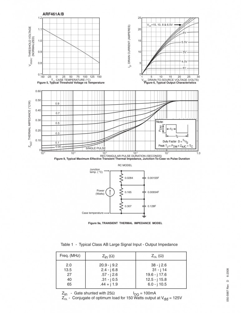 ARF461AG datasheet page 3