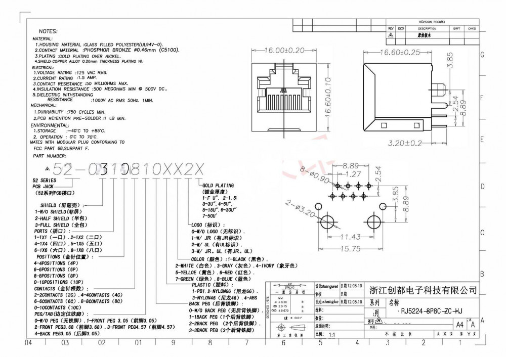 RJ5224-8P8C-ZC-HJ technical document preview