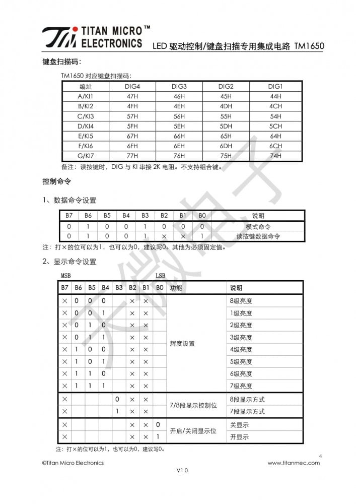 TM1650 datasheet page 4