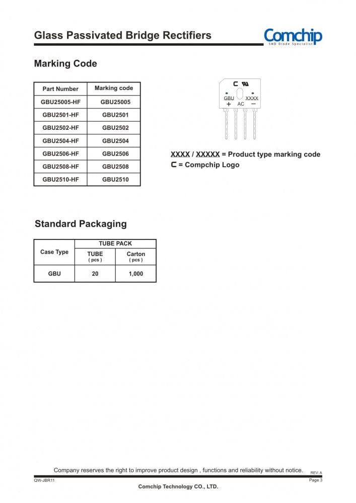 GBU2510-HF datasheet page 3