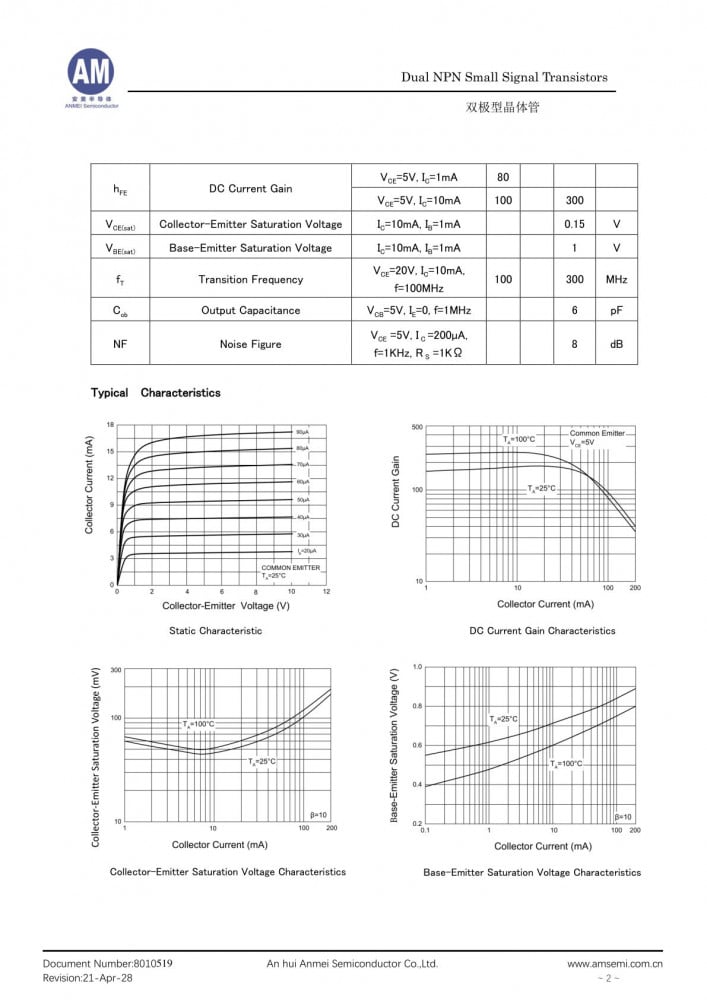 MMDT5551 datasheet page 2