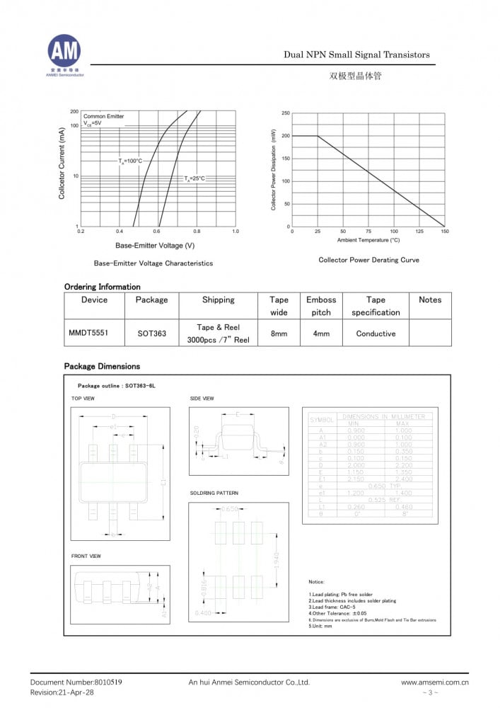 MMDT5551 datasheet page 3