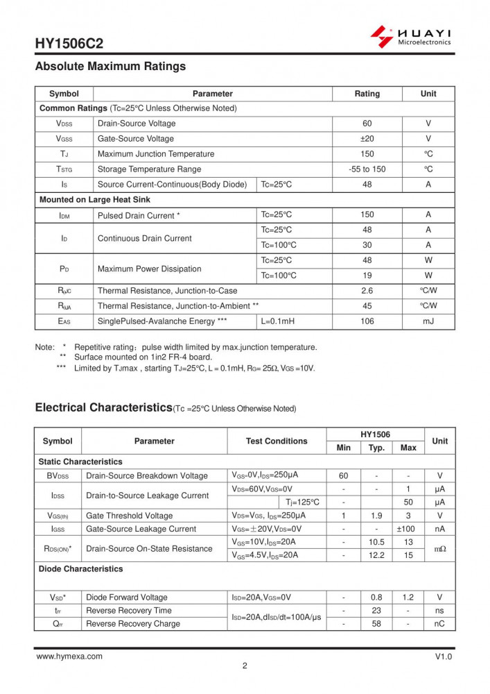 HY1506C2 datasheet page 2