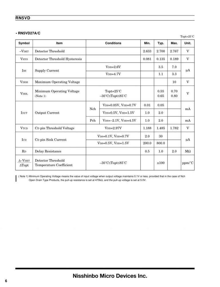 RN5VD datasheet page 6