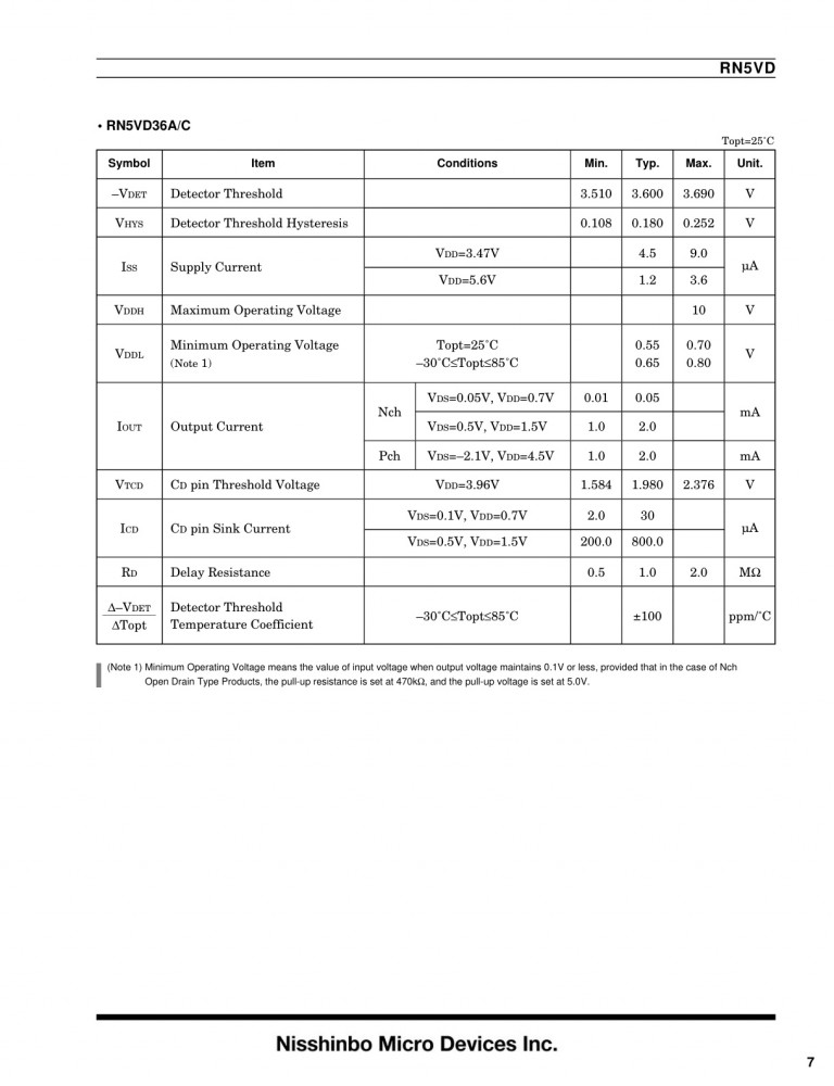 RN5VD datasheet page 7