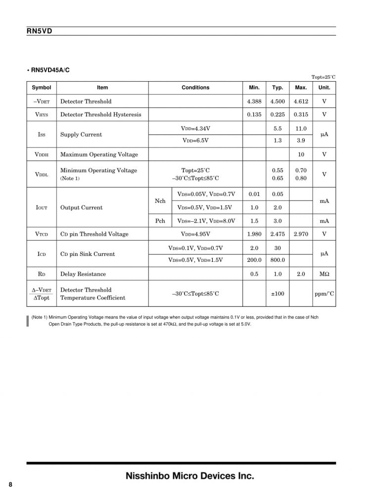 RN5VD datasheet page 8