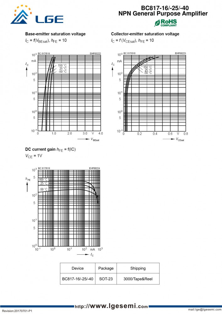 LGE BC817-25 datasheet page 3