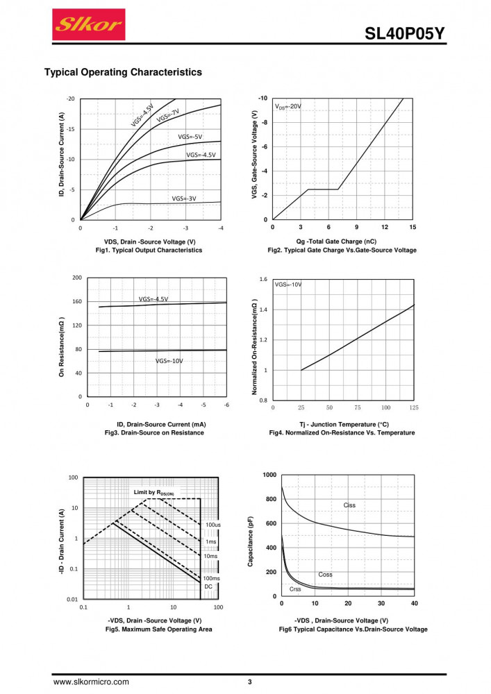 SL40P05Y datasheet page 3