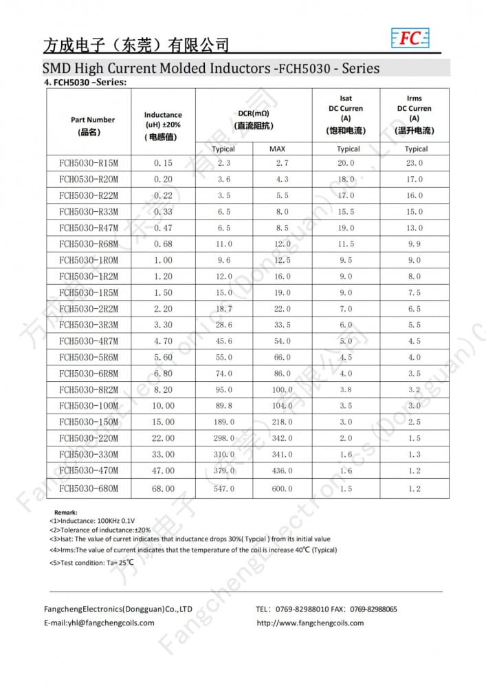 FCH5030 series datasheet page 2