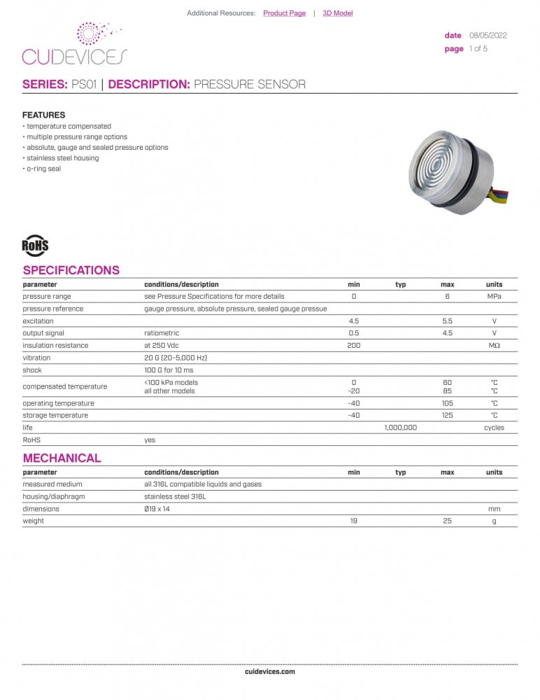 PS01-G250MP-3W datasheet page 1