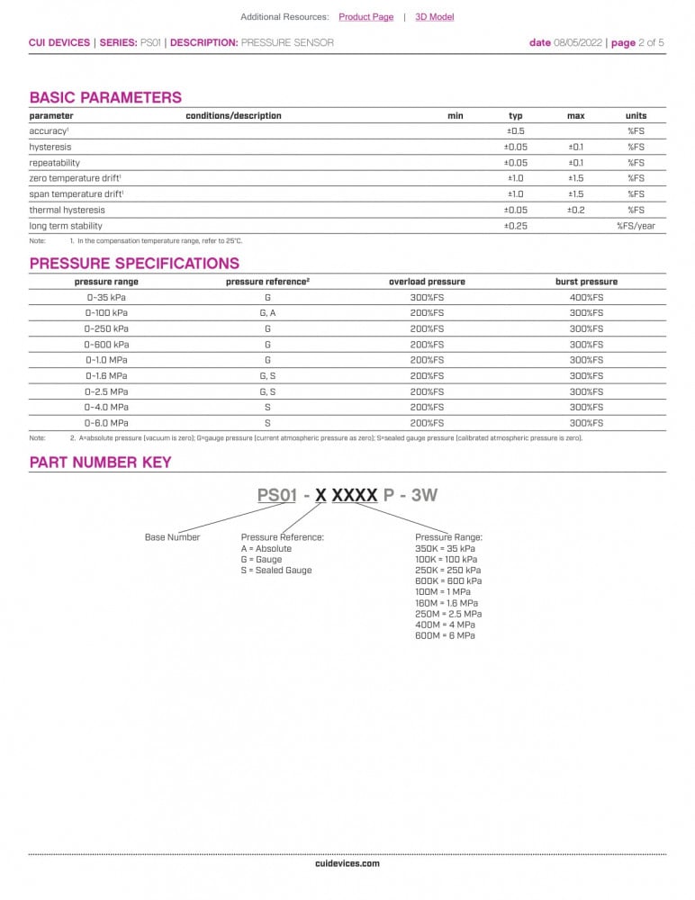 PS01-G250MP-3W datasheet page 2