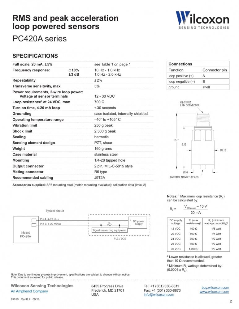 PC420A series datasheet page 2