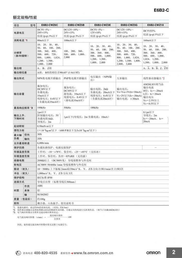 OMRON E6B2-CWZ6C specification page 2