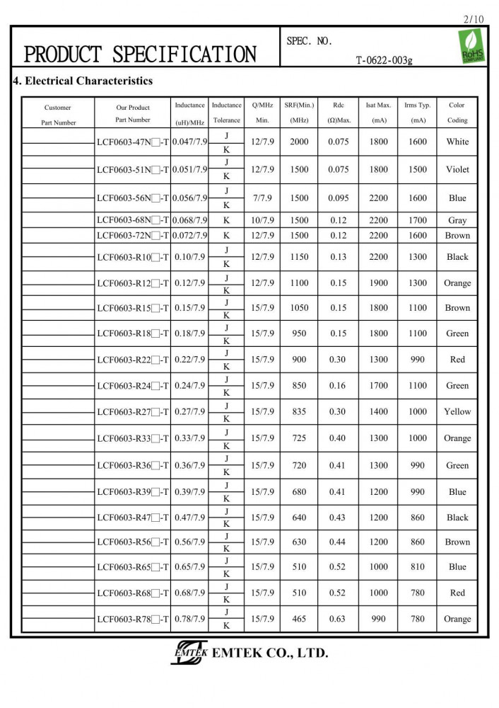 EMTEK LCF0603 specification page 3