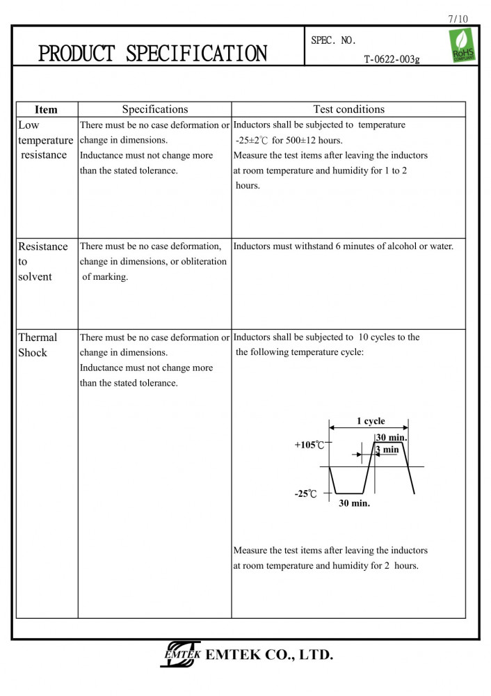 EMTEK LCF0603 specification page 8