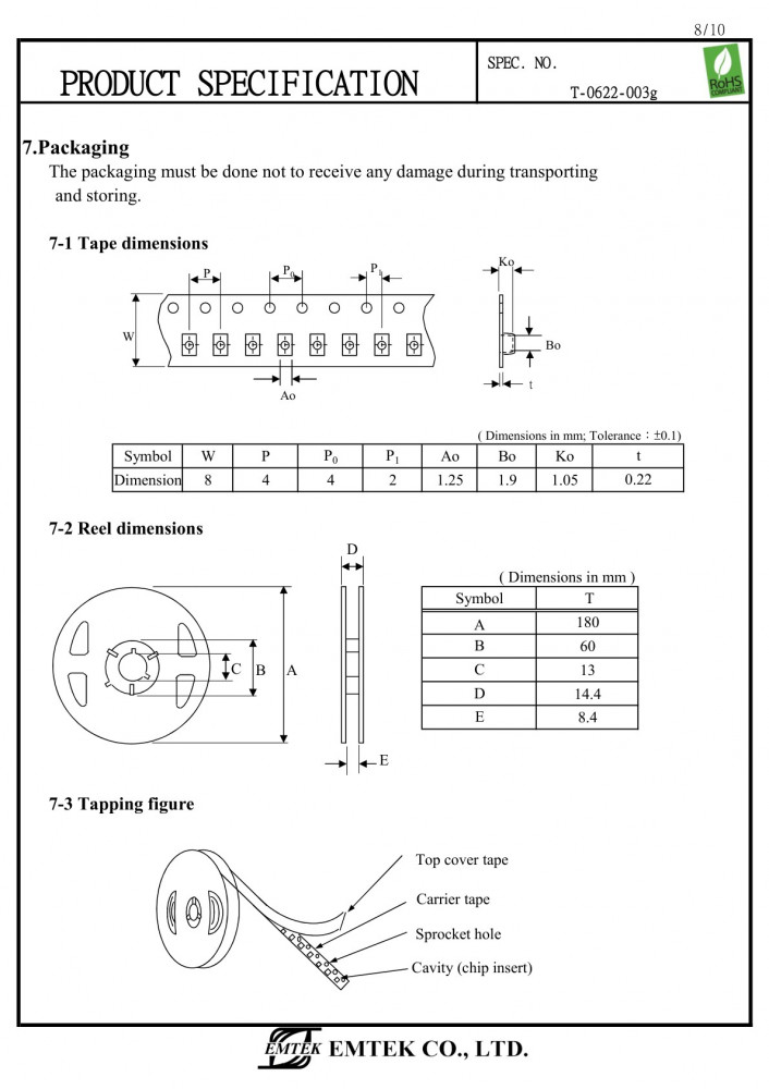EMTEK LCF0603 specification page 9
