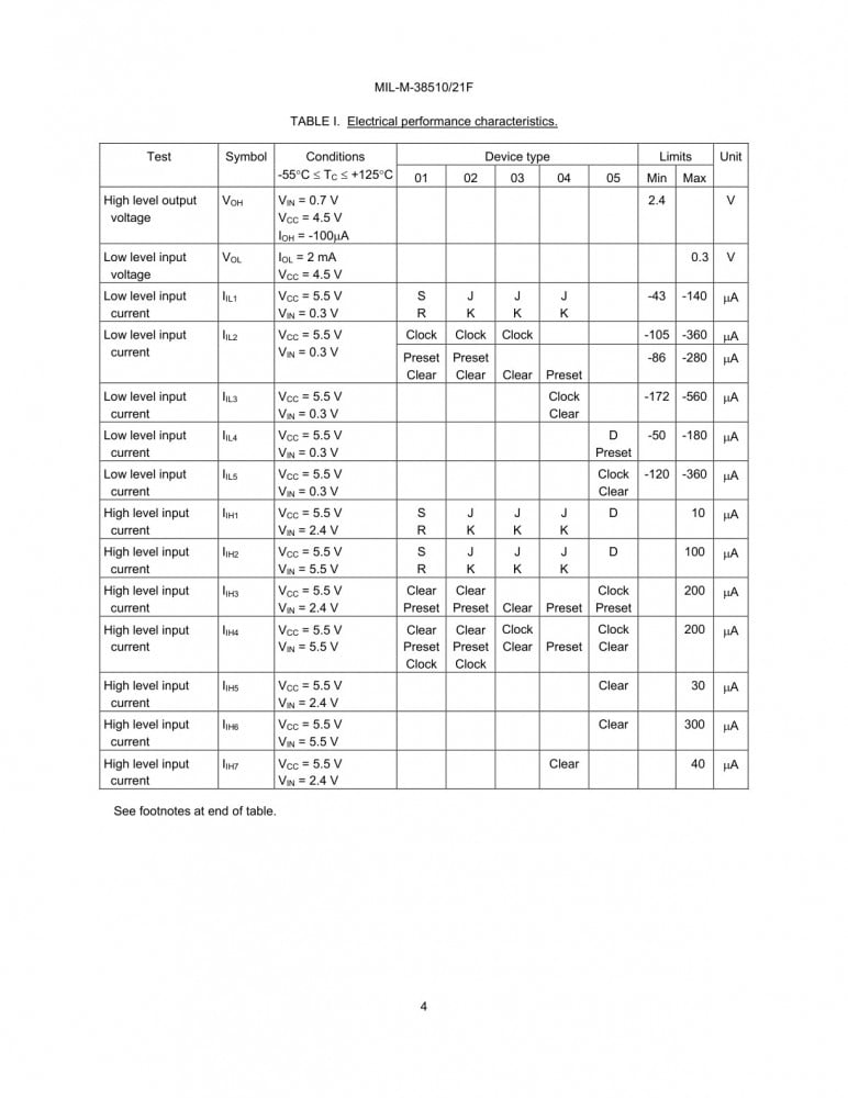 54L78FM/B technical document page 5