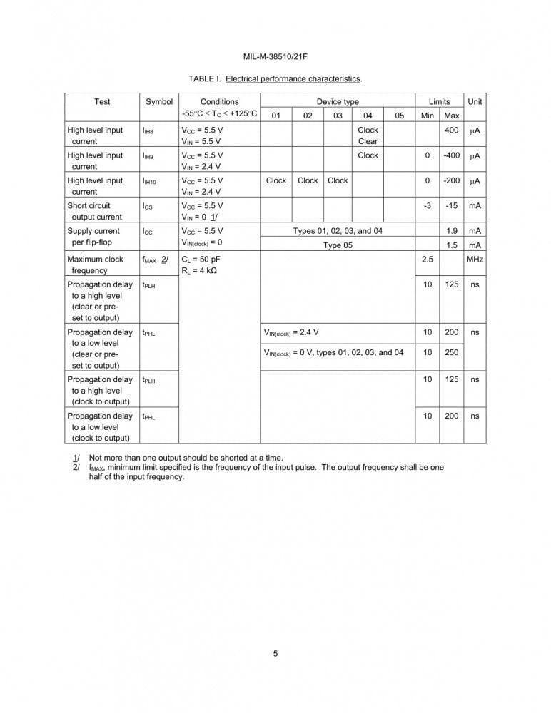 54L78FM/B technical document page 6