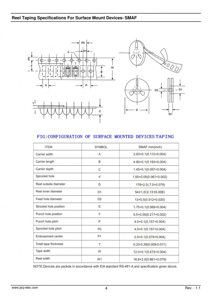 US1AF datasheet page 4